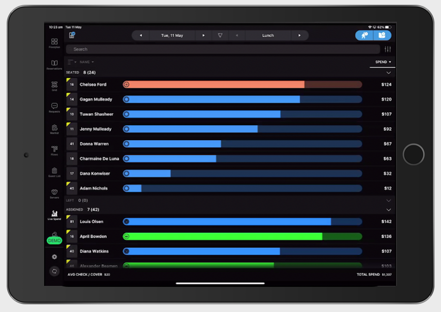 SevenRooms - Reservation Integration